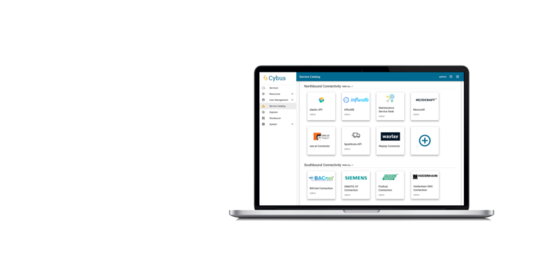 Industrial IoT software | Cybus Connectware | The #1 IIoT Platform