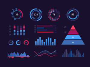 Industrial IoT Use Cases | Anwendungsfälle mit Cybus