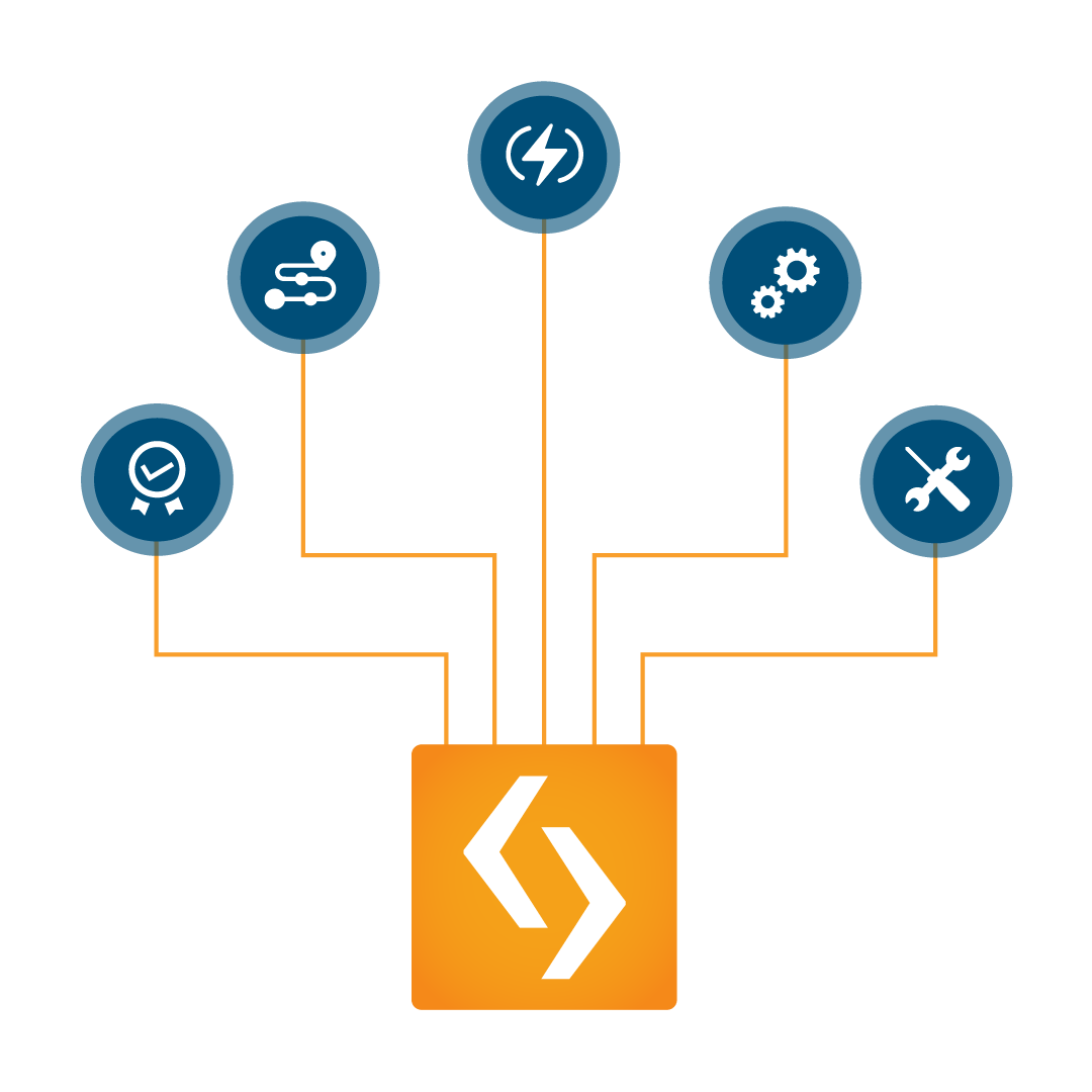 Energy Management | Cybus.io