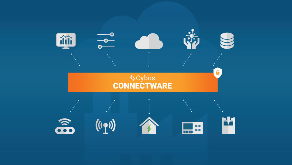 Metal processing company achieves significant heating cost savings | Cybus.io