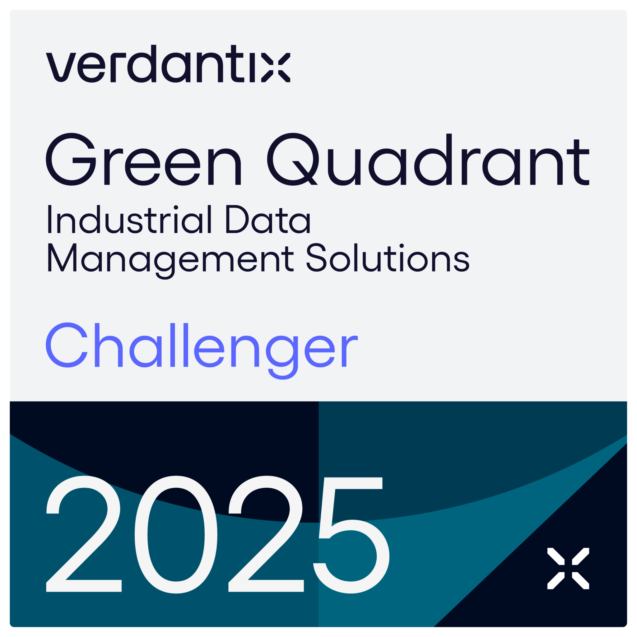 Cybus Connectware | The leading Factory Data Hub | Industrial IoT